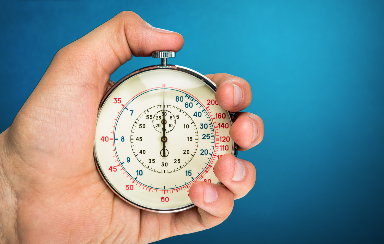 Flex Your Estimation Skills - Practically Organized